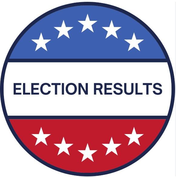 Baraboo April 1, 2025 Election Results - WRPQ - Baraboo